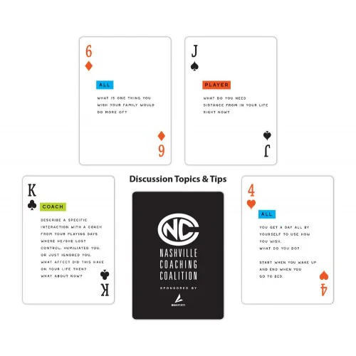 Custom Backs and Faces Poker Size Casino Quality Playing Cards - 100 ...